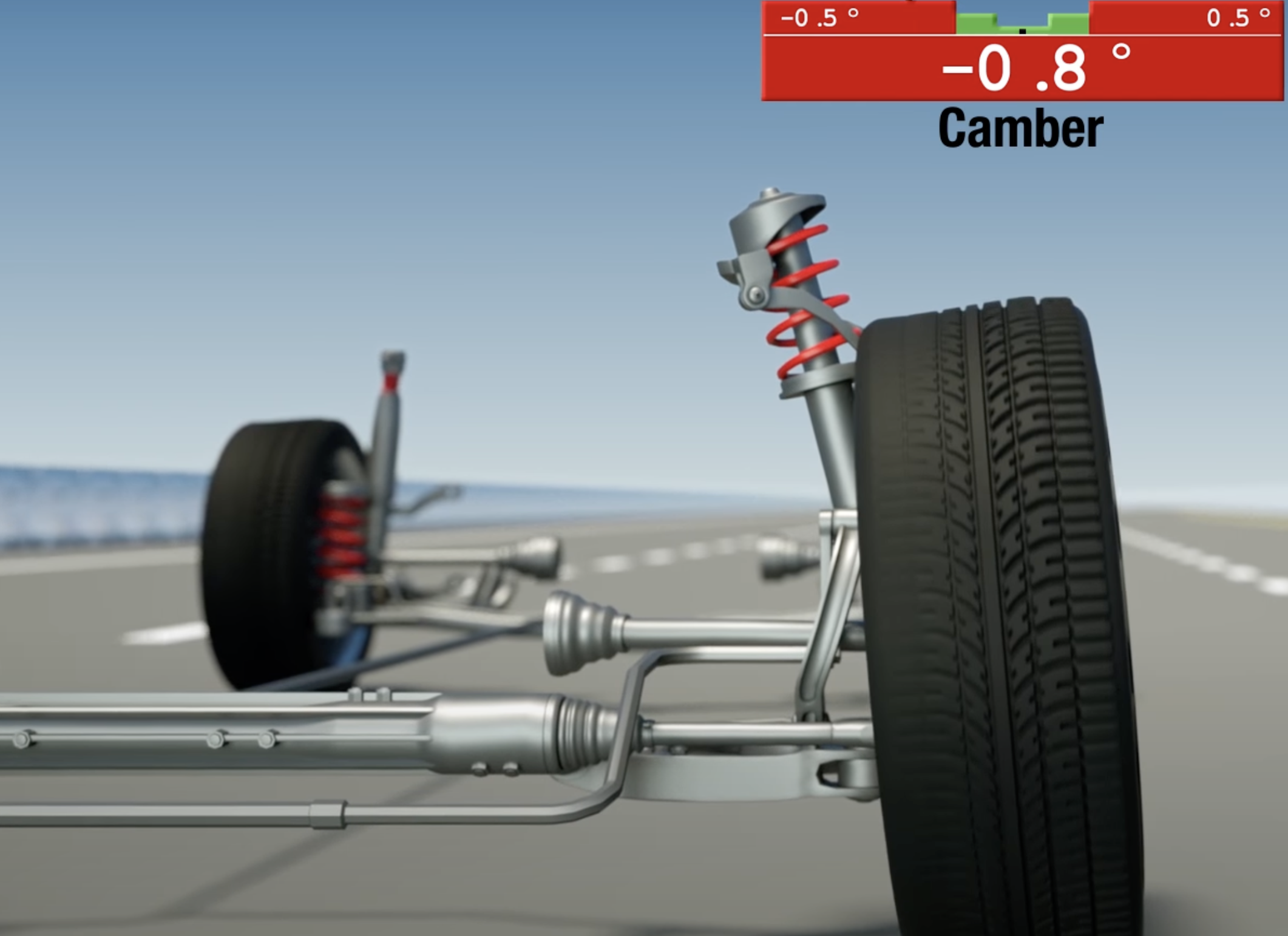 Why Tire Alignment Matters - CMT Scanner